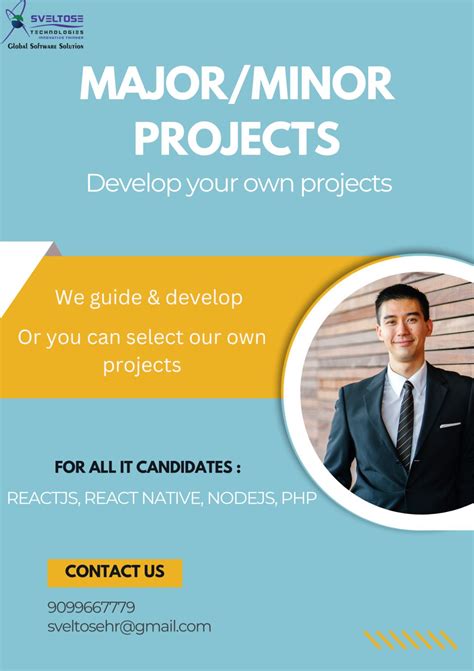 Ankit Jain Shastri On Linkedin At Sveltose Technologiespvt Ltd We Are Providing Major