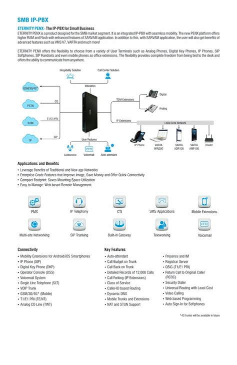 Matrix Epabx System At Piece RNT Marg Indore ID