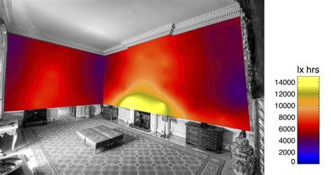 john mardaljevic on linkedin reconstruction of cumulative daylight