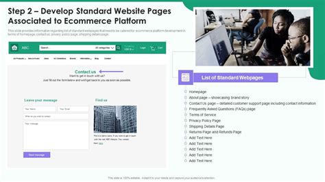 Online Business Strategy Playbook Step 2 Develop Standard Website Pages