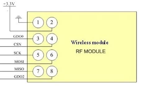 ESP C Loads Fine With C Disconnected Boards Theengs And OpenMQTTGateway