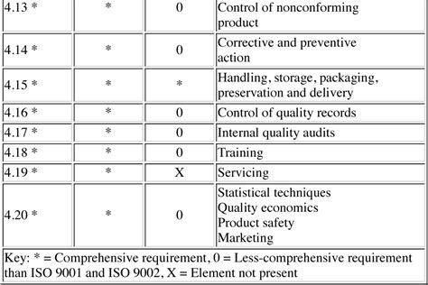 Figure 3 From Quality Assurance For Civilian Mine And Munitions Clearance Semantic Scholar