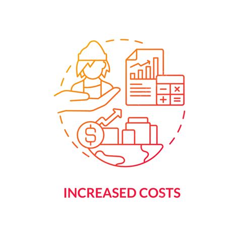 Increased Costs Red Gradient Concept Icon And Web Graphic Png And