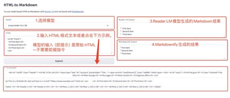 Reader Lm：快速高效将 Html 转为 Markdown 教程 Hyperai超神经