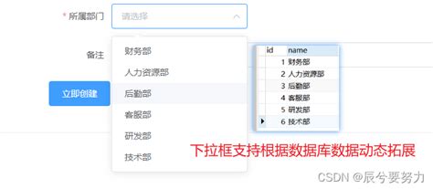 基于springbootvue的疫情防控管理系统vspring Boot Vue下拉框 Csdn博客