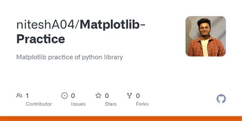 GitHub NiteshA Matplotlib Practice Matplotlib Practice Of Python Library
