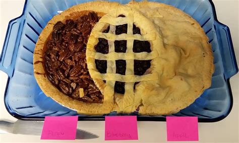 happy pi day make a venn pie agram quirk books