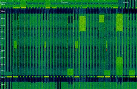 Lte Downlink Synchronization Signals Daniel Estévez