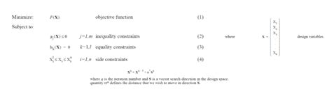 Optimization Omniquest™