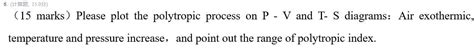 Solved Marks Please Plot The Polytropic Process On PV Chegg