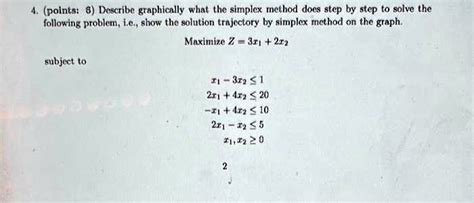 Solved The Simplex Method Is A Mathematical Algorithm Used To Solve