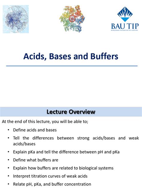 Biochemistry Acids Bases And Buffers 2023 2024 Pdf
