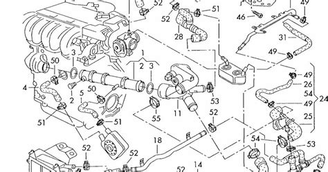 Diagram Of 2003 Vw Jetta 2 0 Engine A Visual Guide