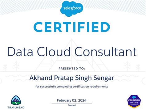Salesforcecertified Salesforcecertification Ohana Akhand Pratap