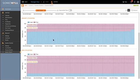 Sonicwall Nsm 2 1 Centralized Firewall Management Just Got Better