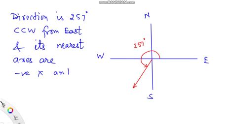 Perform The Following Conversion For The Given Direction Convert 257Â° Counter Clockwise From