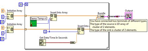 solved output data to arrays within a cluster ni community