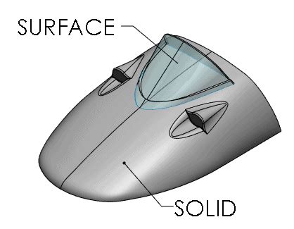 Do Things At Once INTERSECT Command Pt Computer Aided Technology