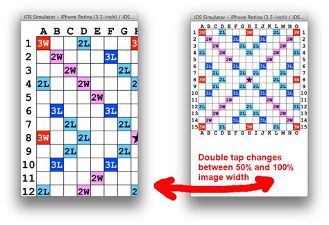 Ios Simple Test App With Scroll Content And Image Views Has Problems With Device Rotation