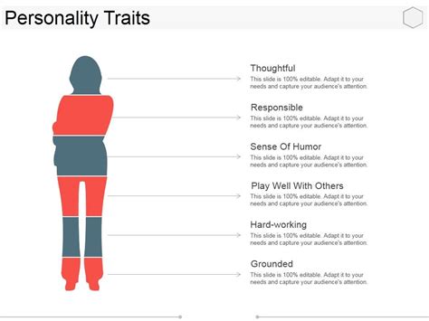 Personality Traits Ppt Powerpoint Presentation Ideas Styles