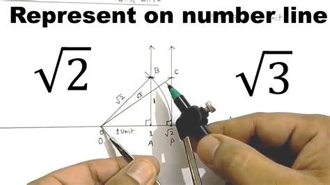 How To Represent √2 And √3 On Number Line I Represent Root 2 And Root 3 On Number Line Youtube