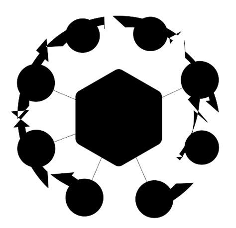 Compare Postman Postman