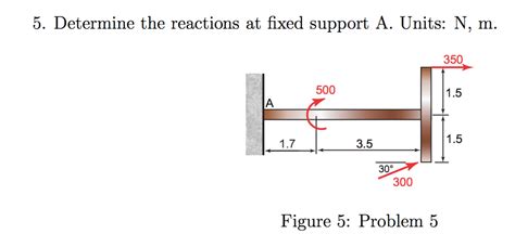 Solved Determine The Reactions At Fixed Support A Units N