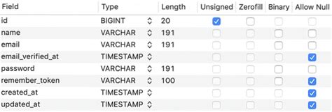 How To Add A Column In An Existing Table In Excel Printable Forms