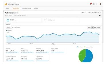 CNC Monitoring Ingenious Techzoid