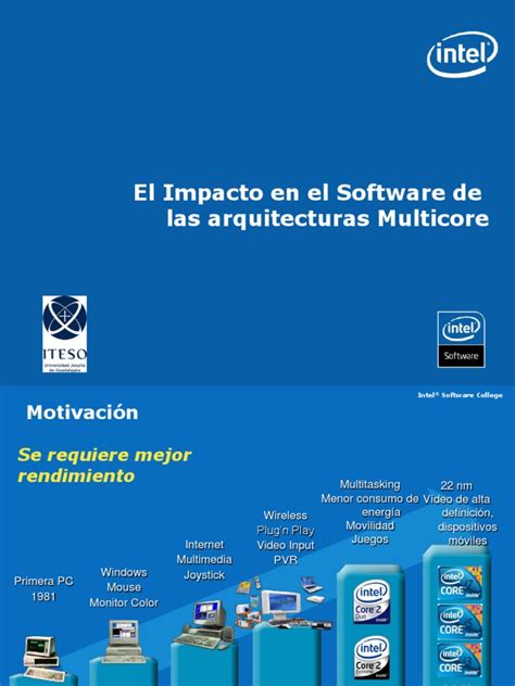 El Impacto En El Software De Las Arquitecturas Multicore Pdf Multi Core Processor Computer