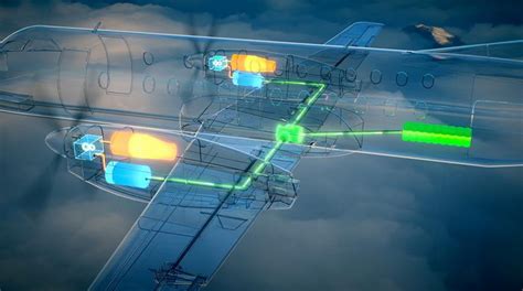 ge s major milestone for hybrid electric propulsion testing paid