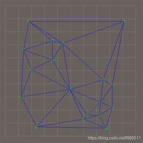 Delaunay 三角化 实现策略delaunay三角化 Csdn博客