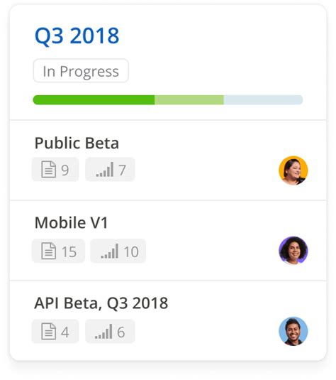 Shortcut Build Compre Agora Na Software Com Br