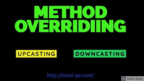 Method Overriding Run Time Polymorphism Dynamic Binding Java