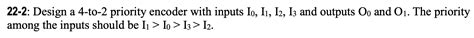 Solved Design A To Priority Encoder With Inputs Chegg