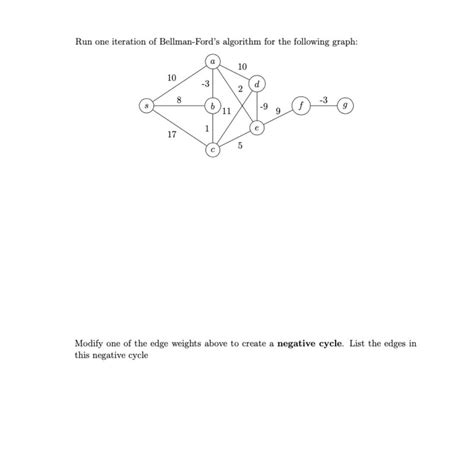solved run one iteration of bellman ford s algorithm for the
