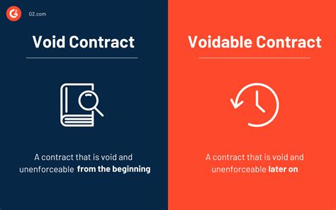 What Makes A Contract Null And Void These Mistakes Do