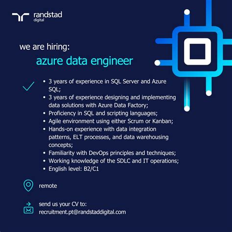 Hiring Nowhiring Recruitment Remote Sql Sqlserver Azuredataengineer Randstad Digital