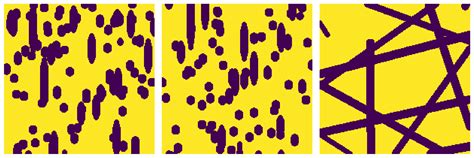 Sem — Porespy Documentation