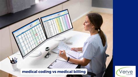 distinction between medical coding and medical billing