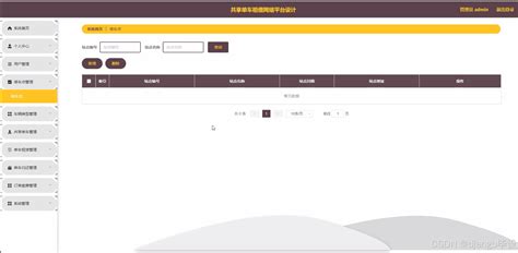 计算机毕业设计django vue共享单车租借网络平台设计【开题 论文 程序】 csdn博客