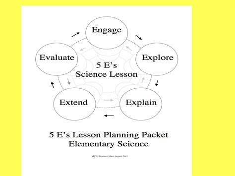 Terrestrial Biomes Ppt