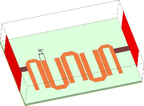 Figure 1 From Parametric Modeling Incorporating Joint Polynomial Transfer Function With Neural