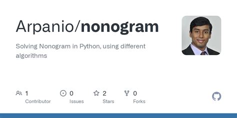 GitHub Arpanio Nonogram Solving Nonogram In Python Using Different Algorithms