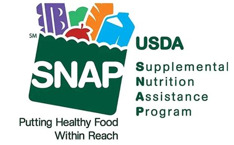 Urgent Alert Calfresh Re Certification Deadline For January 2025 Dont Risk Losing Your