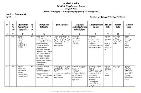 ქეთი მასწავლებელი დ 4 მე 6 კლასი მე 5 კლასი
