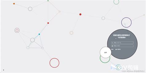 Java计算机毕业设计校园互助性小程序的设计与开发【附源码远程部署程序mysql】 Csdn博客