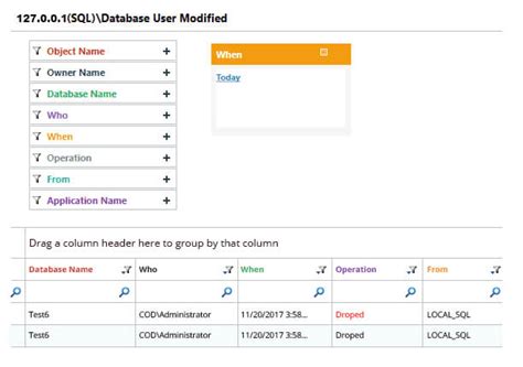 SQL Server Auditing Tool Lepide Auditor
