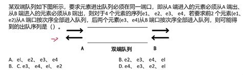 软考 软件设计师（数据结构习题一）软件设计师 数据结构 题库 Csdn博客