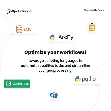 spatialnode on linkedin geospatialtips mondaymotivation geospatial workflowoptimization
